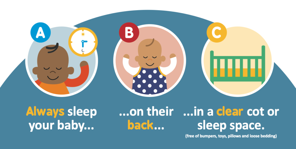 Safer Sleep Week - British Baby Box